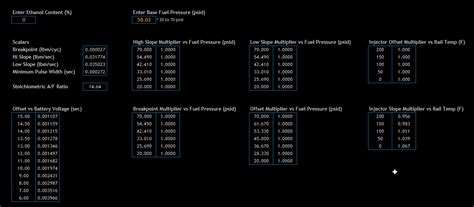 Howto Injector Scaling Basics Falcon Howto Guides Pcmtec Forums