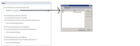 2013 The Workflow Could Not Update The Item Possibly Because One Or