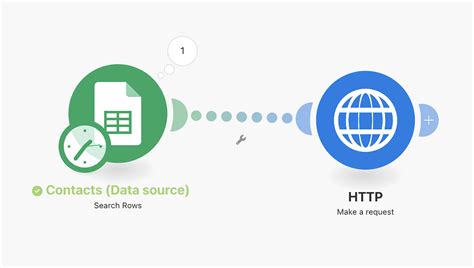 Bundlevalidationerror Validation Failed For 1 Parameters Missing