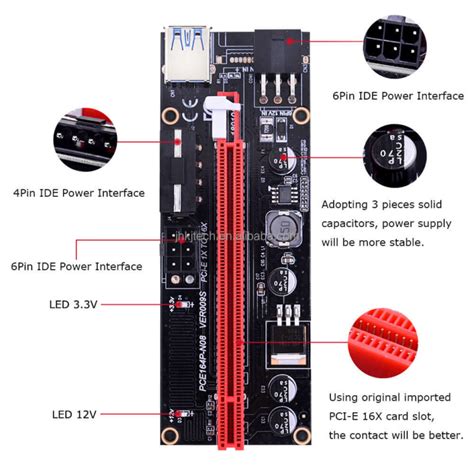 Premium Ver S Pcie Riser Card For Gpu Mining Tekhouse