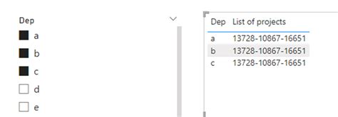 Solved Combine Concatenatex And Selectedvalue Microsoft Fabric Community
