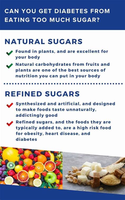Processed Sugar Food Examples At Becky Craig Blog