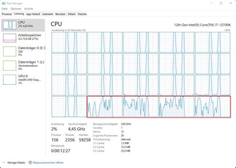 Intel Core I7 12700k Review Layout Design And Features