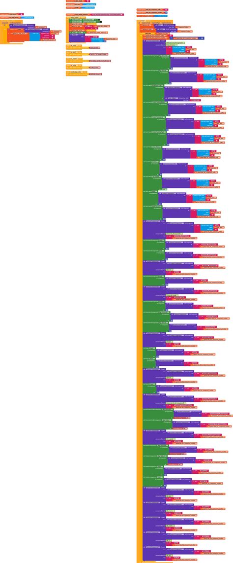 Dynamic Component Discuss Kodular Community