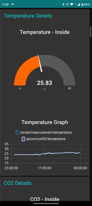 Smart Windows And Blinds With Arduino And Raspberry Pi Pico Episode 652 Element14 Community