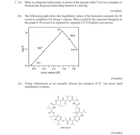 Solved A What Is A Diagonal Relationship In Terms Of Chegg Com