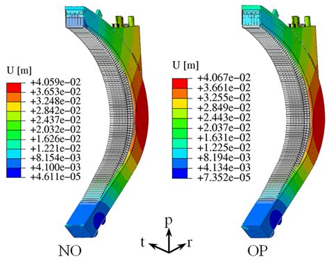Deformed Vs Undeformed Shapes And Displacement Fields Under No And Op