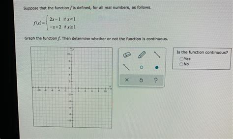 Solved Suppose That The Functionſ Is Defined For All Real
