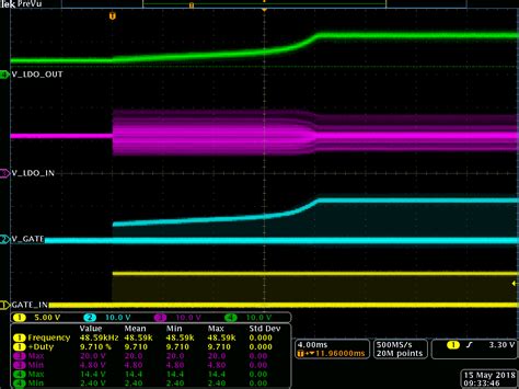 LM2937 LDO S Output Voltage Is Not Regulated Under Certain Situation Power Management Forum