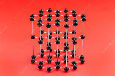 Graphite Molecular Model Stock Image C0291331 Science Photo Library