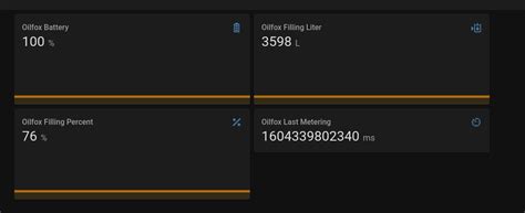 Featurerequest Support For Oilfox Feature Requests Home Assistant Community