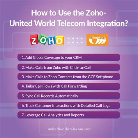 United World Telecom On Linkedin Voipintegration Voip Crm