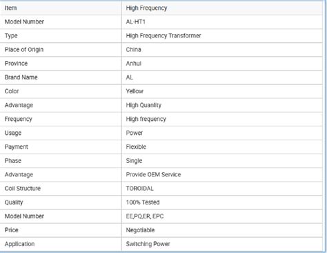 Buy Wholesale China High Frequency Etd Type Neon Transformer And High Frequency Transformer At Usd