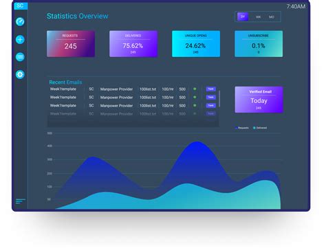 Software Ui Design Templates