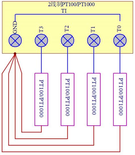 Temperature Module Wiring XUEPLC