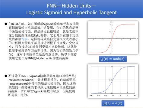 深度学习 多层前馈神经网络 多层前馈网络 深度学习 关系 CSDN博客