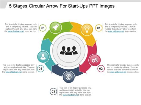 Free Circular Arrows 5 Stages Powerpoint Diagram Slidemodel Bank2home