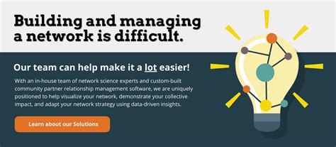 Network Centrality Understanding Degree Closeness And Betweenness