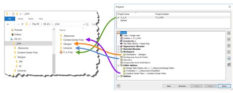 Problems With Assemblies With Unresolved Components Autodesk