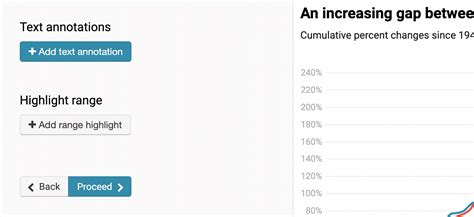 How To Create Text Annotations Datawrapper Academy
