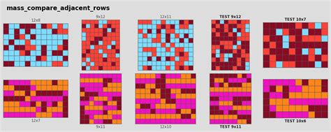 Github Neoneyearc Dataset Tama Big Arc Tasks Compatible With The Abstraction And Reasoning