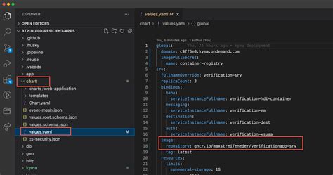 Surviving And Thriving With The Sap Cloud Applicat Sap Community