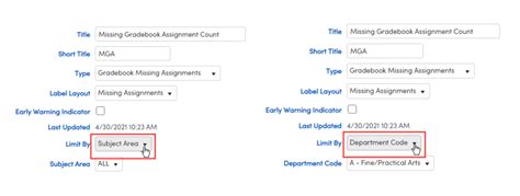 Item Definitions Analytics Indicators Aeries Software