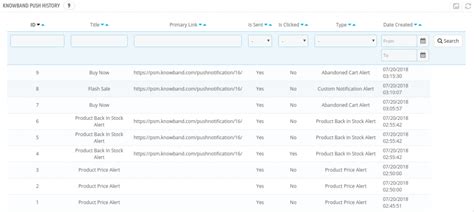Prestashop Web Push Notification Addon User Manual Knowband Blog Ecommerce Modules