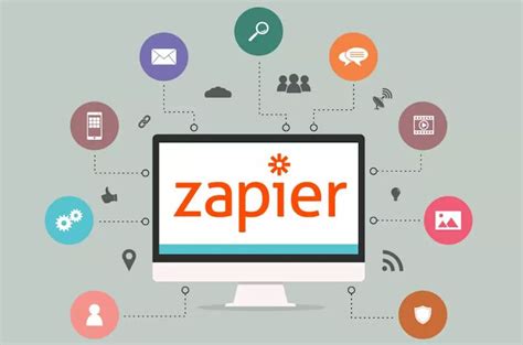 Automation Productivity Nocode Zapier Worksmarter Productivityhacks Ajay Reddy