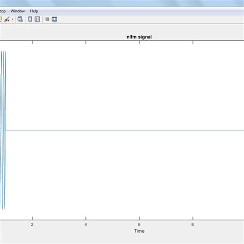 delayed 13 bit barker code signal download scientific diagram