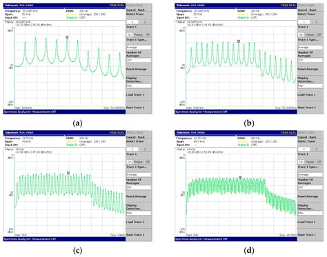 Flexible And Reconfigurable Ofdm Implementation In Dsp Platform For Various Purposes And