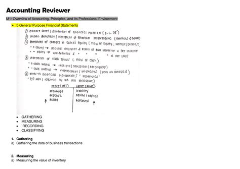 Accounting Reviewer Notes On Formatives Accounting Reviewer M1 Overview Of Accounting