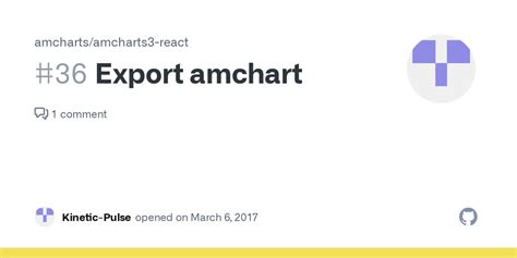 Export Amchart Issue 36 Amcharts Amcharts3 React GitHub