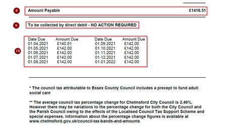 Can You See Your Council Tax Bill Online Templates Sample Printables