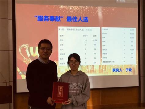 2023课题组2022年年终表彰大会圆满成功 最新动态
