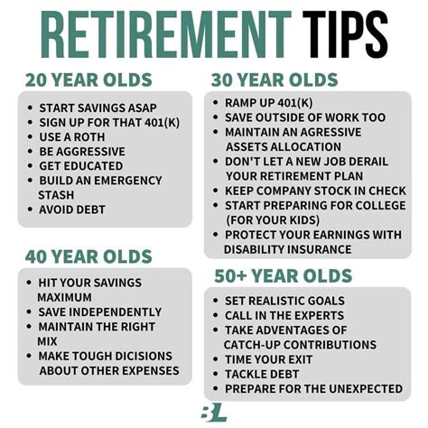 Best 13 2025 Average Term Life Insurance Rate Chart By Age Artofit