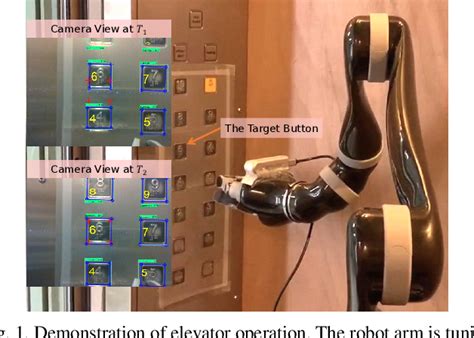 figure 1 from a large scale dataset for benchmarking elevator button segmentation and character