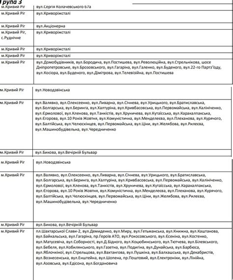 Енергетична тривога де у Кривому Розі можливі відключення світла Інформатор Кривий Ріг