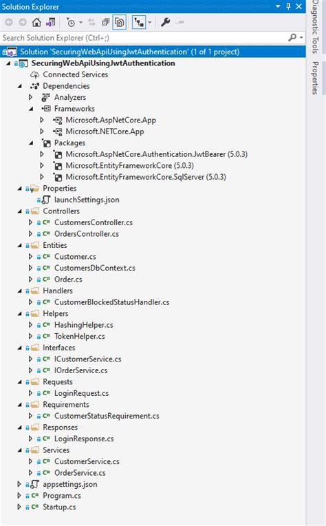 Secure Aspnet Core Web Api Using Jwt Authentication Coding Sonata
