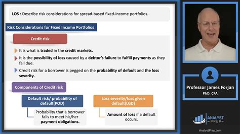 Fixed Income Analytics Cfa Frm And Actuarial Exams Study Notes