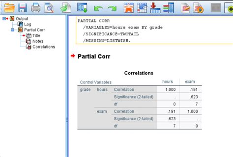 How To Calculate Partial Correlation In SPSS