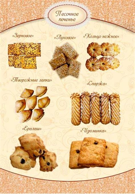 Кондитерские изделия оптом от производителя в Москве и Московской области Кондитерская «СКС