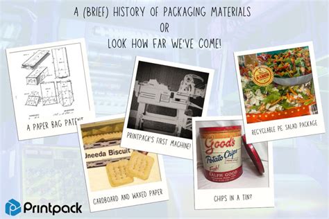 The Evolution Of Packaging Materials Printpack
