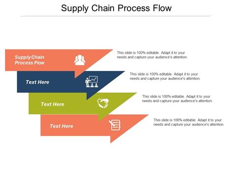 Supply Chain Process Flow Ppt Powerpoint Presentation Ideas Visual Aids Cpb Powerpoint Slide