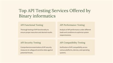 Ppt Api Testing Services Company In India Powerpoint Presentation