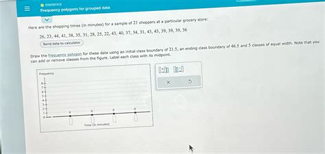 Solved Statistics Frequency Polygons For Grouped Data Here Are The