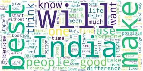 Github Wmingch1992quora Insincere Questions Classification