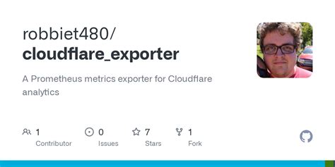 Github Robbiet Cloudflare Exporter A Prometheus Metrics Exporter For Cloudflare Analytics
