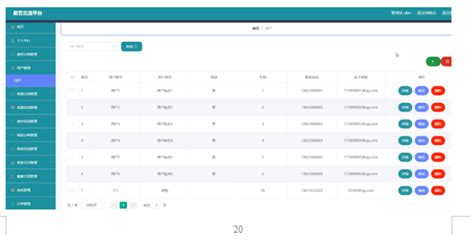 基于springboot实现厨艺交流平台的设计与实现演示【附项目源码论文说明】 Csdn博客