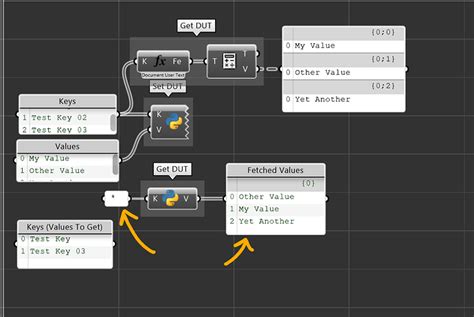 Document User Text Into Grasshopper Grasshopper Mcneel Forum